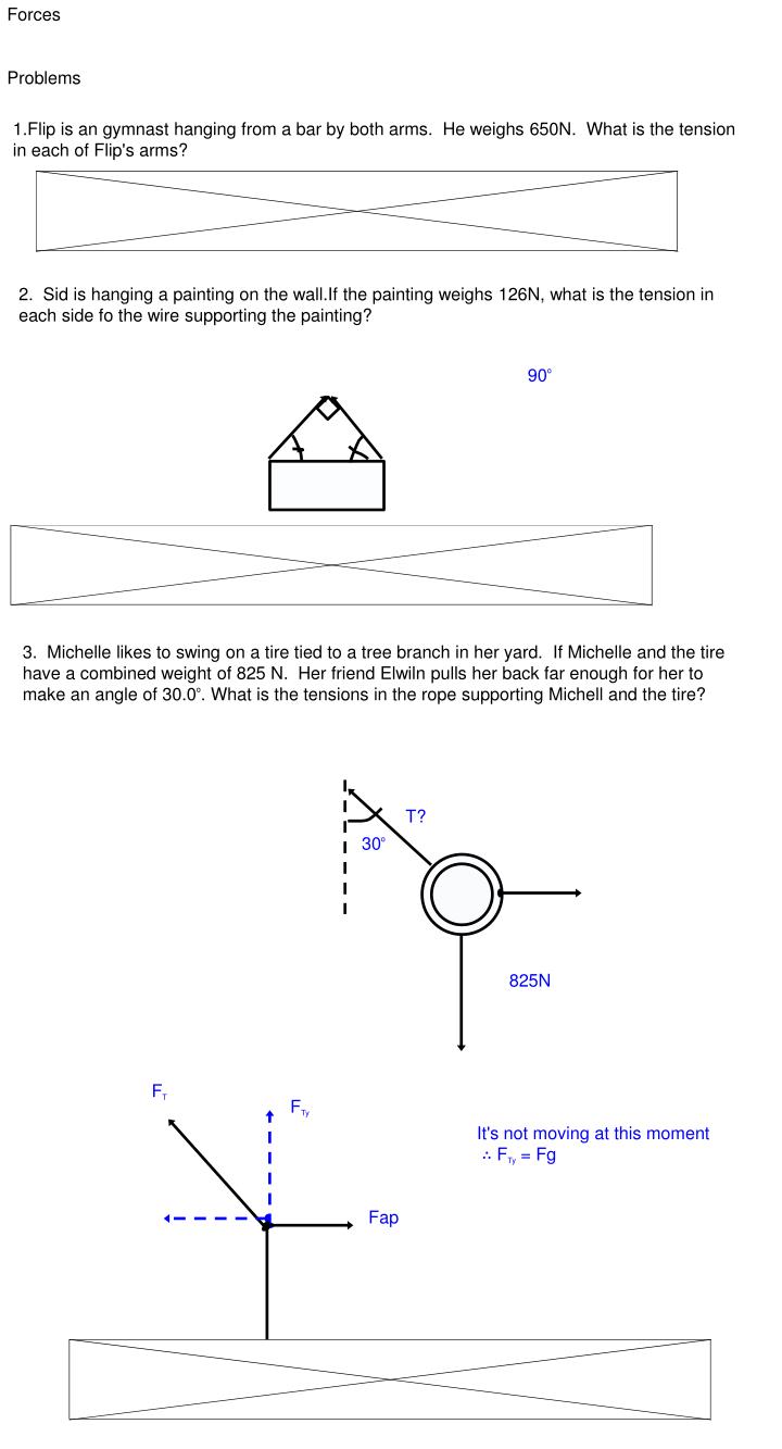PPT - Forces Problems PowerPoint Presentation, free download - ID:3465355