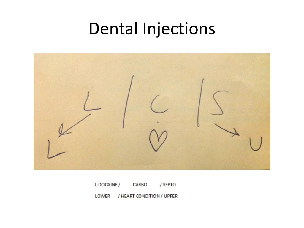 PPT - Recommended on FMX Blue cushion on lower premolar PAs & double ...
