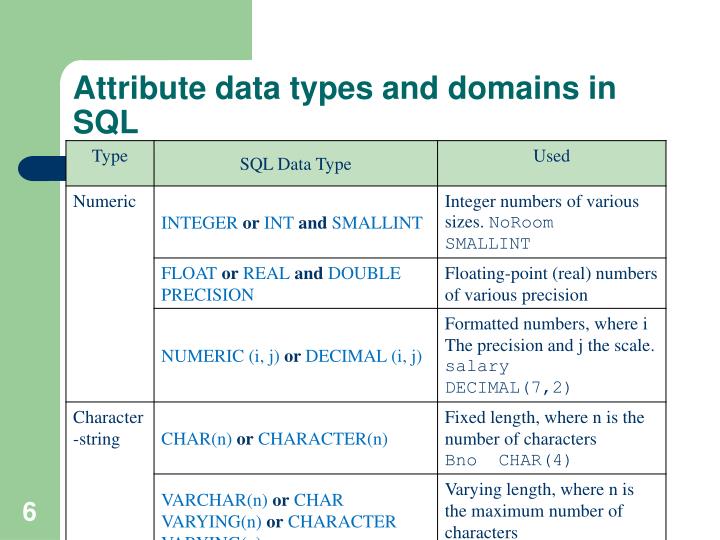 PPT - SQL-99 : Schema Definition, Constraints, Queries, and Views ...