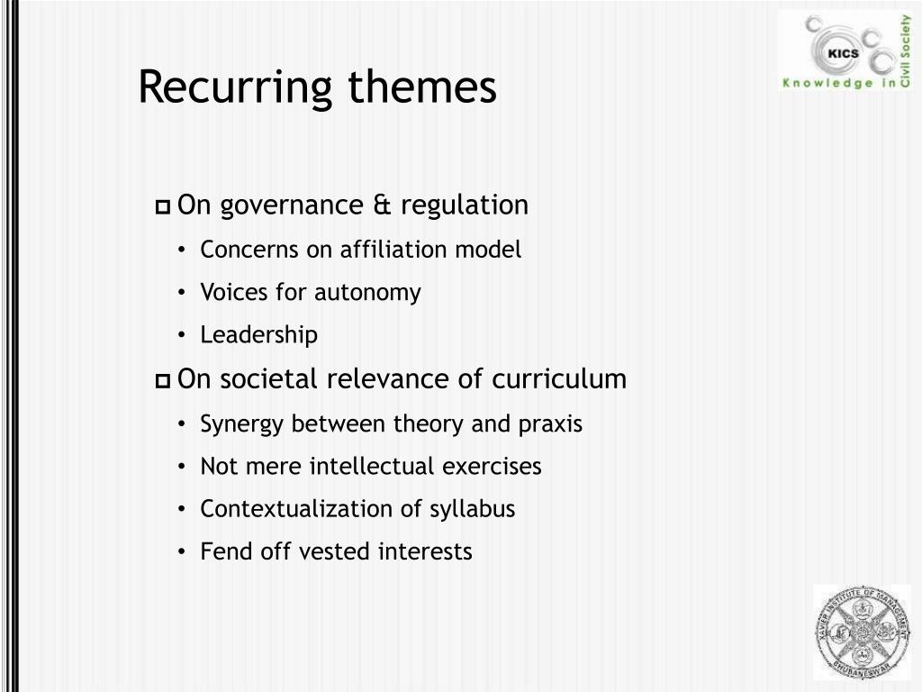 PPT - Nature of Discussions on Higher Education in India PowerPoint ...