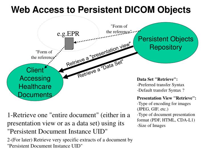 PPT - Web Access to Persistent DICOM Objects PowerPoint Presentation ...