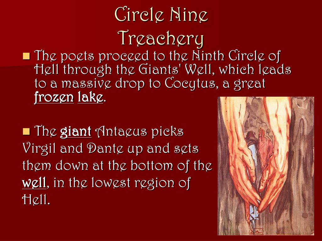 PPT - The Divine Comedy-Inferno Dante Alighieri PowerPoint Presentation ...