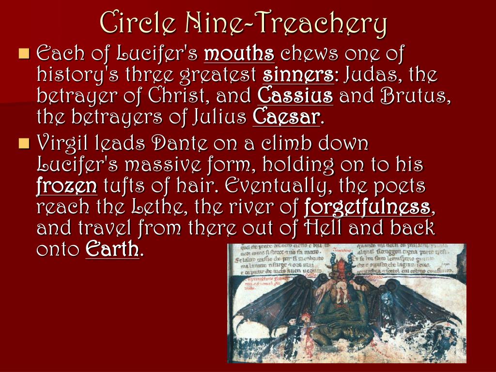 PPT - The Divine Comedy-Inferno Dante Alighieri PowerPoint Presentation ...