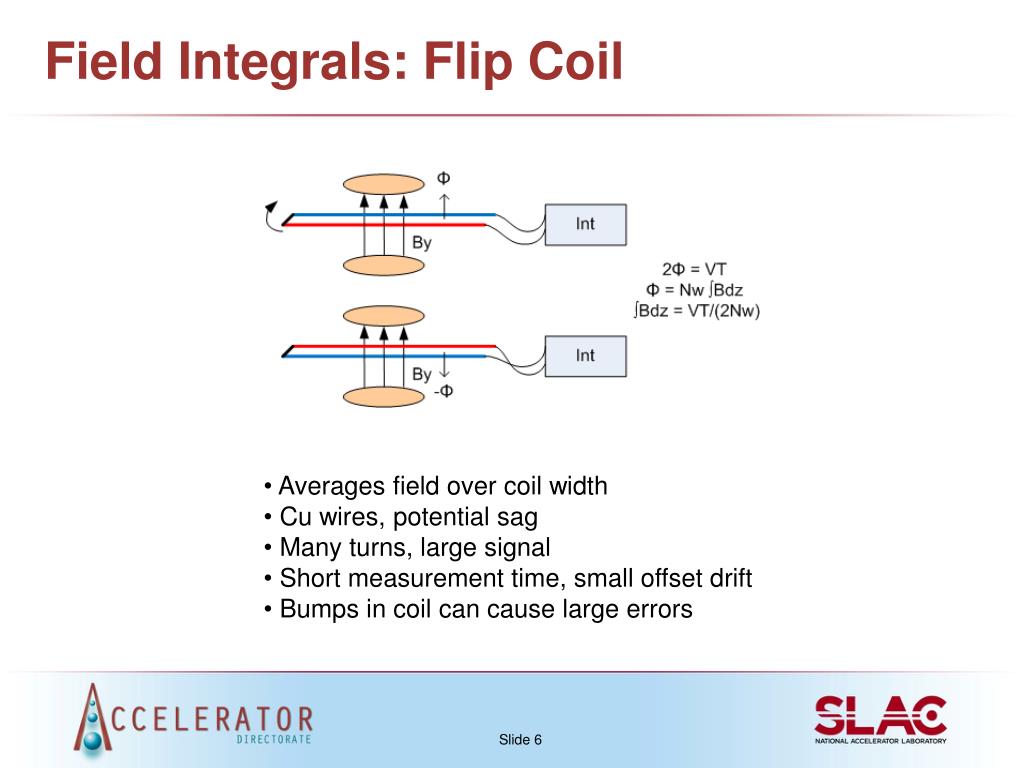PPT - SSRL EPU Magnetic Measurements Zachary Wolf March 15, 2013 ...