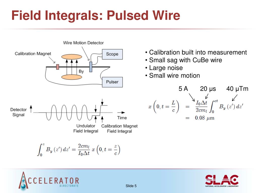 PPT - SSRL EPU Magnetic Measurements Zachary Wolf March 15, 2013 ...