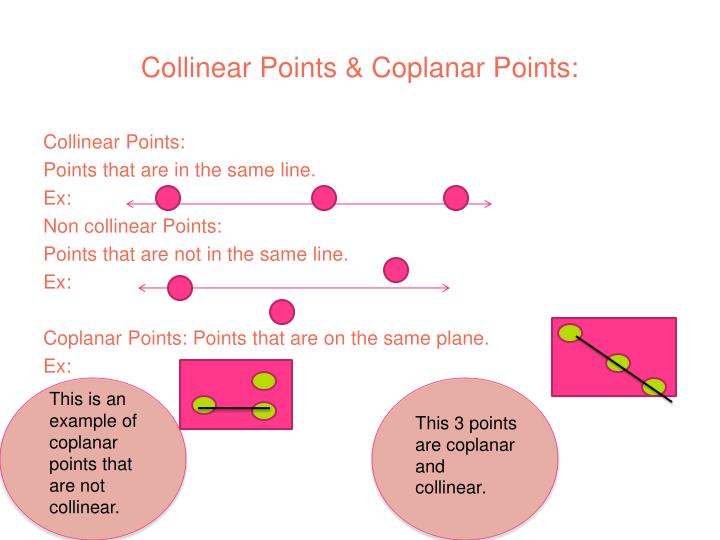 PPT - Geometry Journal PowerPoint Presentation - ID:3466202