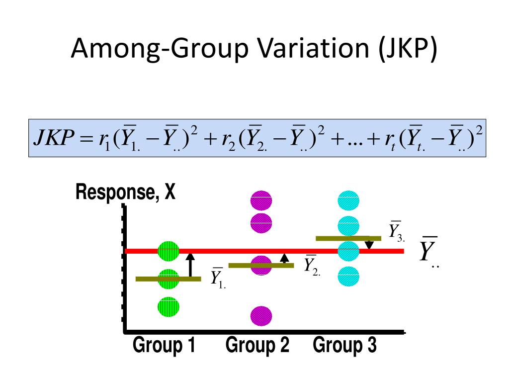 PPT - Percobaan Satu Faktor -RAL PowerPoint Presentation, free download ...