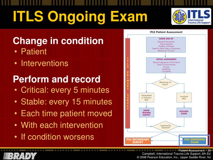 PPT - Chapter 2 Assessment and Initial Management of the Trauma Patient ...