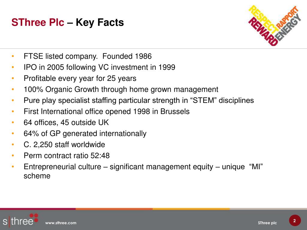 PPT - SThree International Expansion Russell Clements CEO SThree PLC ...