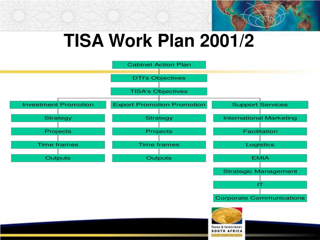 PPT - TRADE & INVESTMENT SOUTH AFRICA PowerPoint Presentation, free ...