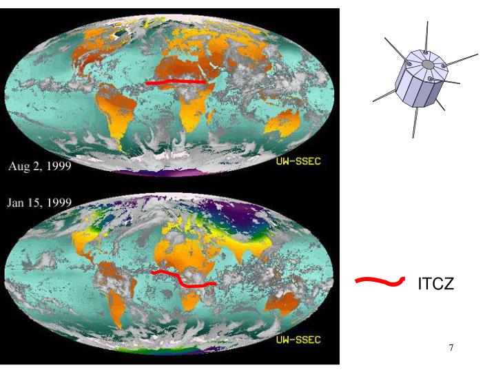PPT - INTER-TROPICAL CONVERGENCE ZONE (ITCZ) PowerPoint Presentation ...