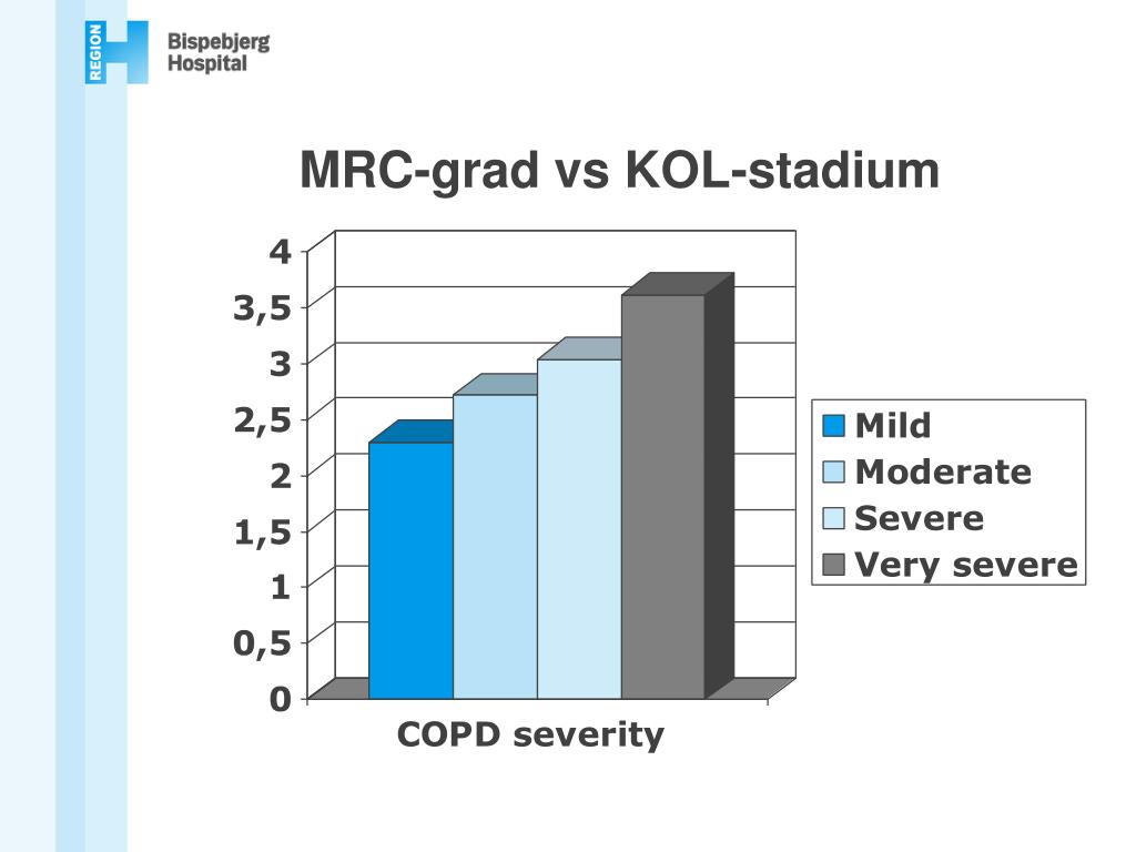 PPT - KOALA-resultater Nina S. Godtfredsen Overlæge, ph.d ...