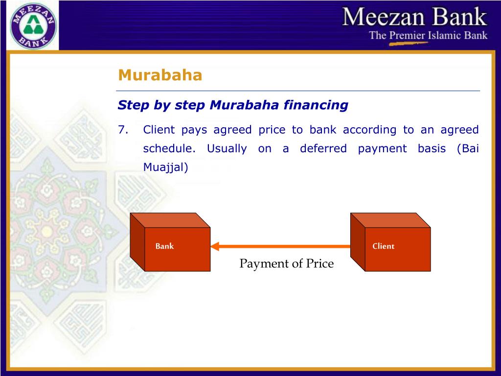 PPT - Islamic Trade Finance Murabaha: The Bankers’ Perspective ...