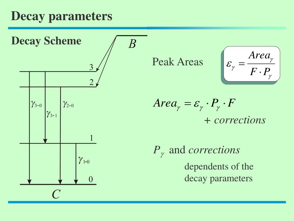 PPT - Ruy M. Castro 1,2 , Vito R. Vanin 3 , Paulo R. Pascholati 3 ...
