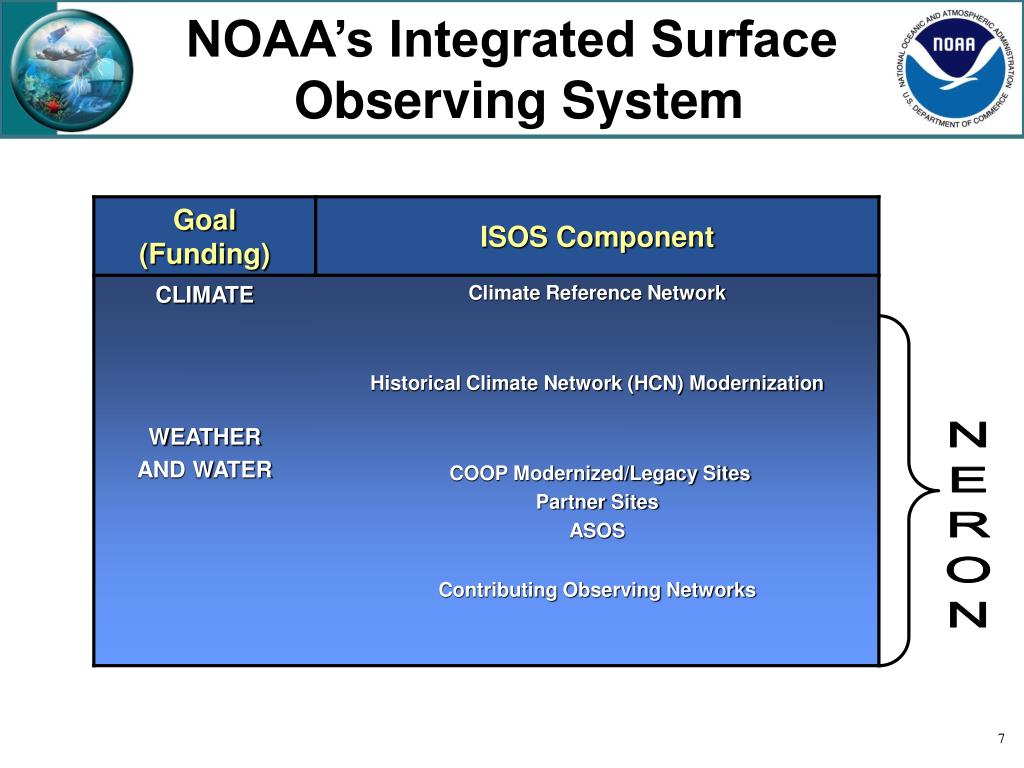 PPT - Brig. Gen. David L. Johnson, USAF (Ret.) NOAA Assistant ...