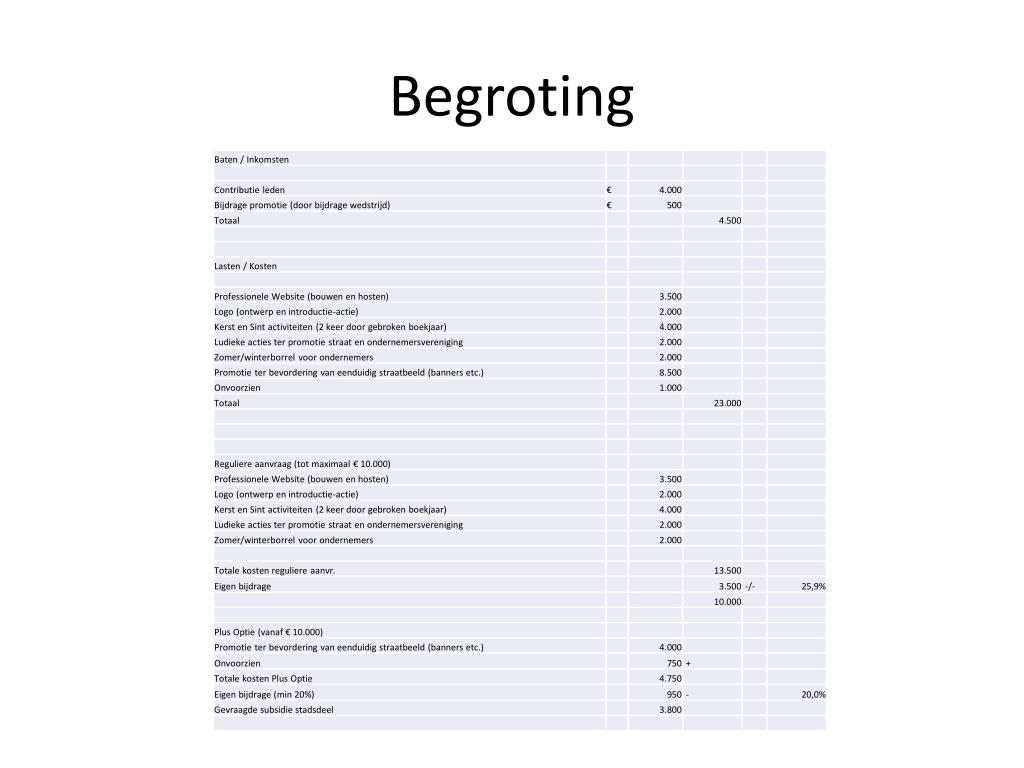 PPT - Oprichtingsvergadering STERKE CLERCQ PowerPoint Presentation ...