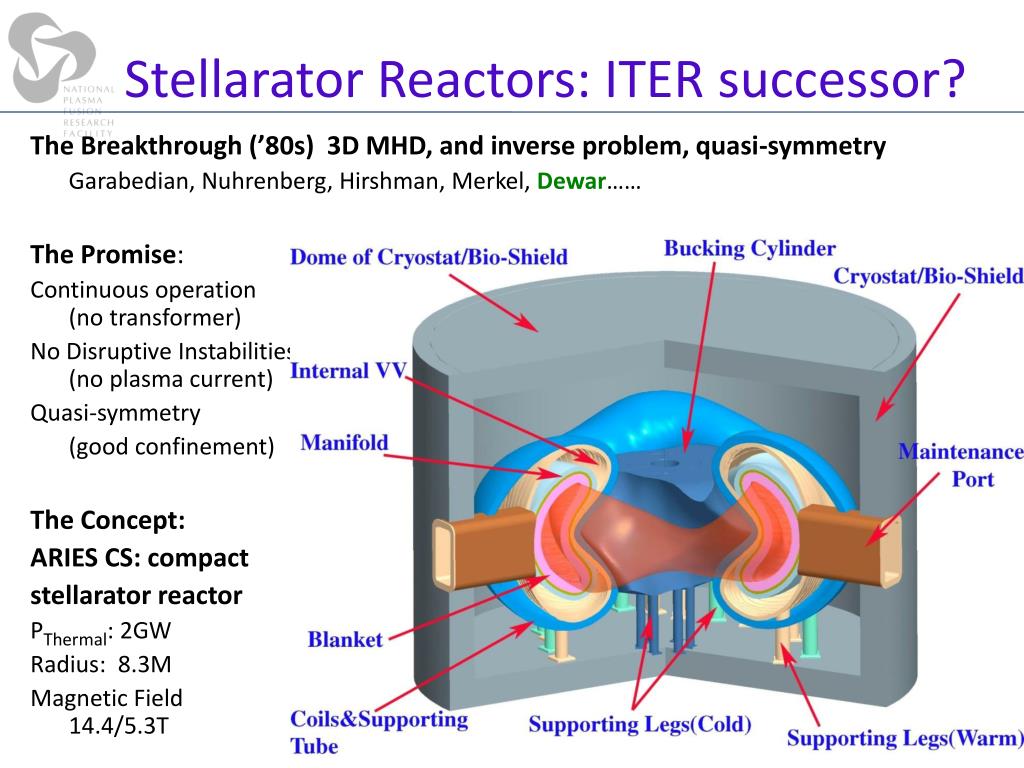 PPT - The Australian Plasma Fusion Research Facility: Results and ...