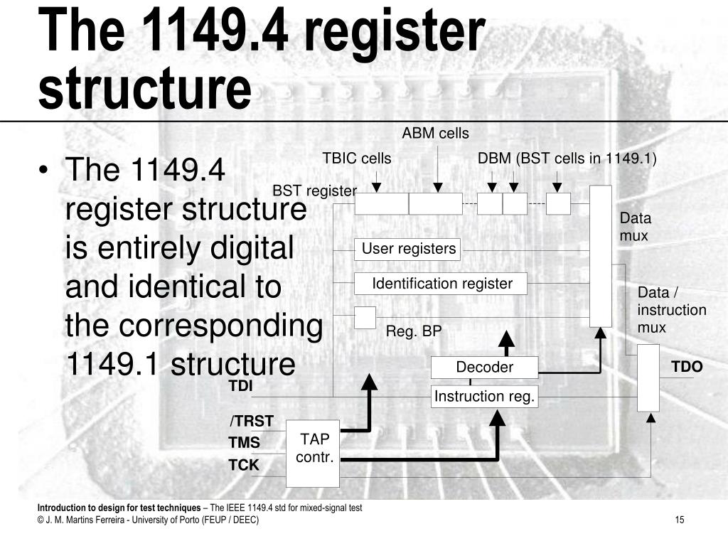 PPT - The IEEE 1149.4 std for mixed-signal test PowerPoint Presentation ...