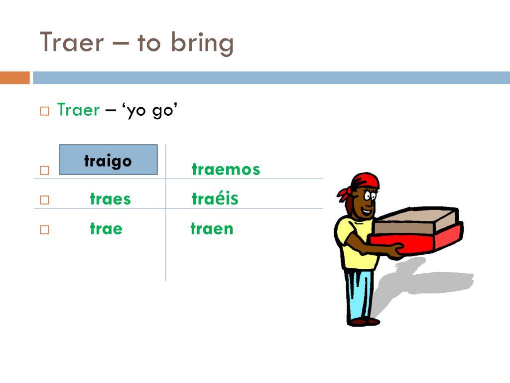 PPT - Los verbos irregulares ‘ yo ’ – 5.2 PowerPoint Presentation - ID ...