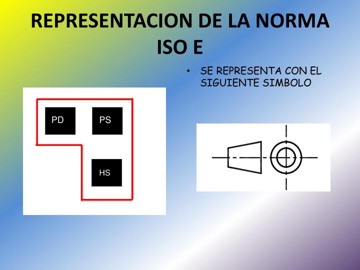 PPT - SISTEMAS DE PROYECCION ISO A – ISO E PowerPoint Presentation - ID ...