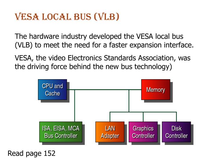 PPT - CHAPTER 8 PowerPoint Presentation - ID:3471151