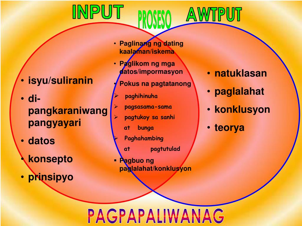PPT - Dr. Eugenia M. Moraleda Chief, Curriculum Development Division ...
