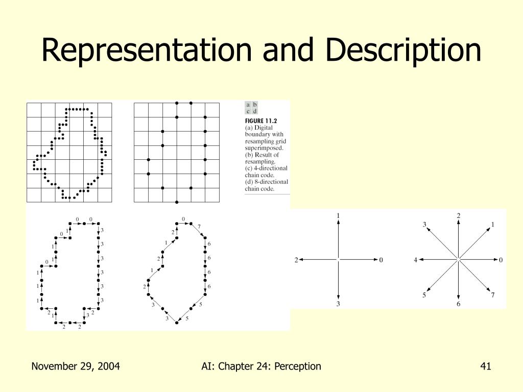 PPT - Artificial Intelligence Chapter 24: Perception PowerPoint ... PPT - Artificial Intelligence Chapter 24: Perception PowerPoint ...
