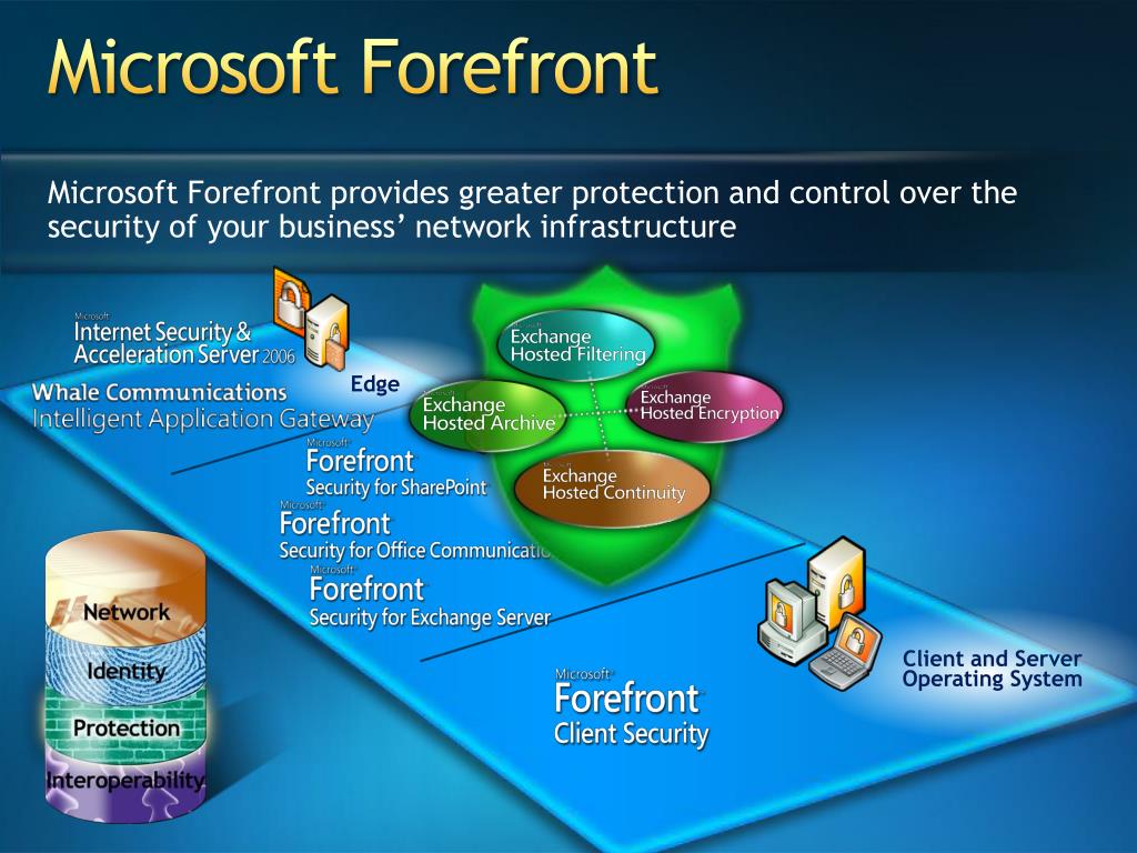 PPT - Tietoturva liiketoiminnan kehittäjänä PowerPoint Presentation ...