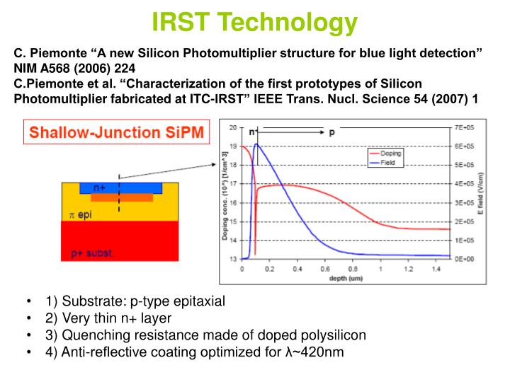 PPT - IRST Technology PowerPoint Presentation, free download - ID:3471775