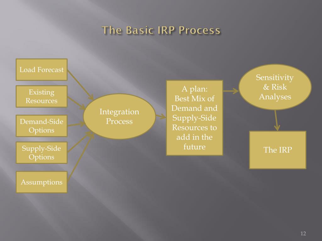 PPT - Arizona Corporation Commission Industry and Public Workshop ...