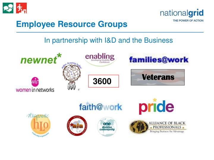 PPT - Derby Equality & Diversity Network PowerPoint Presentation - ID ...