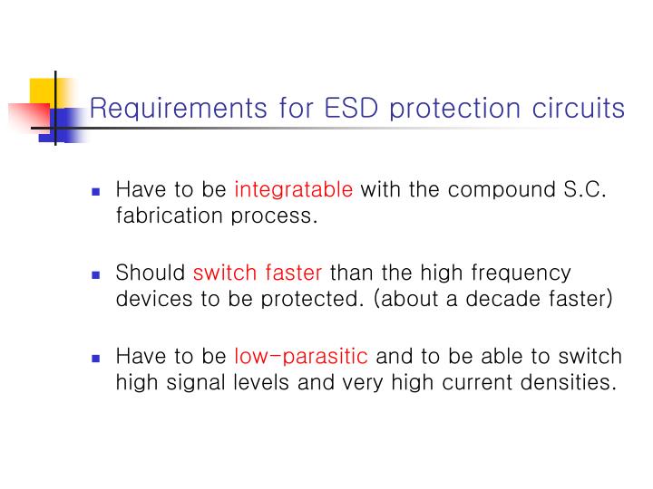 PPT - ESD Protection In Microwave Device PowerPoint Presentation - ID ...