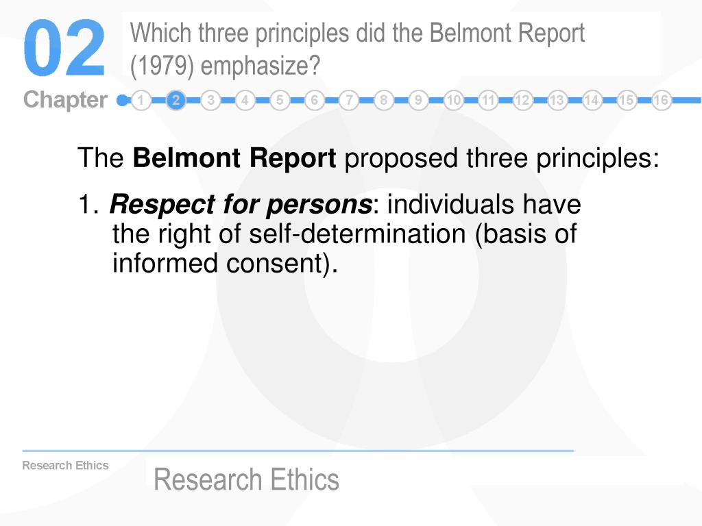 PPT - Research Ethics The American Psychological Association Guidelines ...