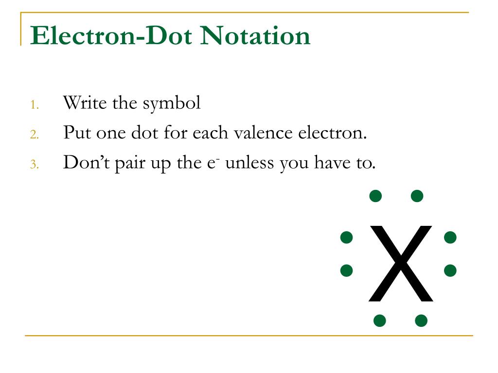 PPT - Electron-Dot Notation PowerPoint Presentation, free download - ID ... PPT - Electron-Dot Notation PowerPoint Presentation, free download - ID ...
