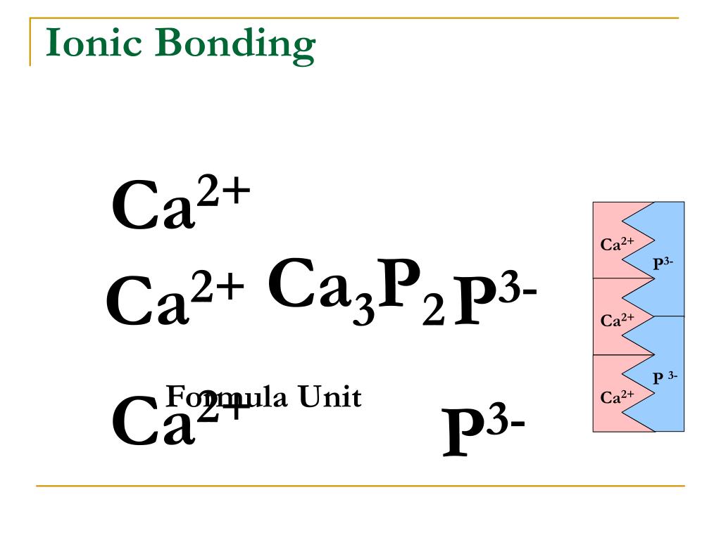 PPT - Electron-Dot Notation PowerPoint Presentation, free download - ID ... PPT - Electron-Dot Notation PowerPoint Presentation, free download - ID ...