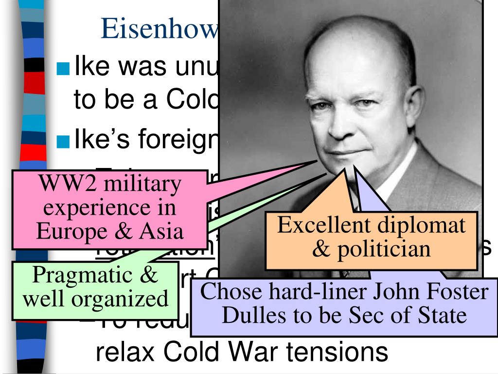 PPT - President Eisenhower’s Modern Republicanism PowerPoint ...