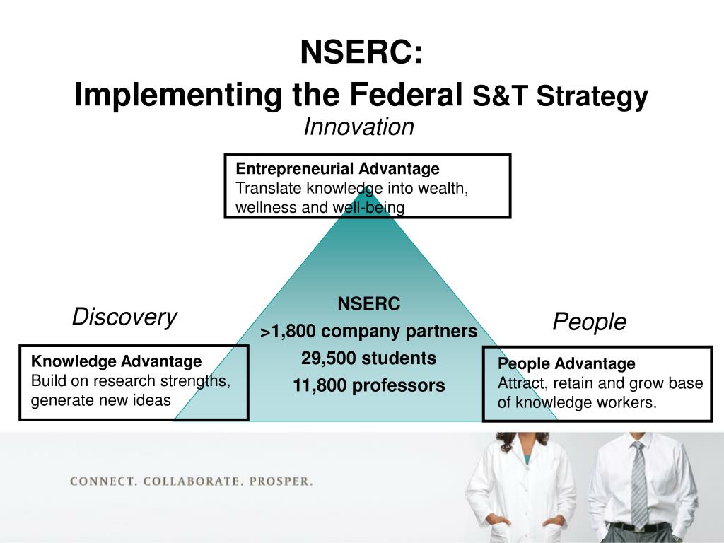PPT - Yukon Research, Innovation and Commercialization Conference Rick ...
