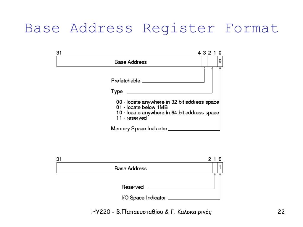 PPT - ΗΥ220 Εργαστήριο Ψηφιακών Κυκλωμάτων PowerPoint Presentation - ID ...