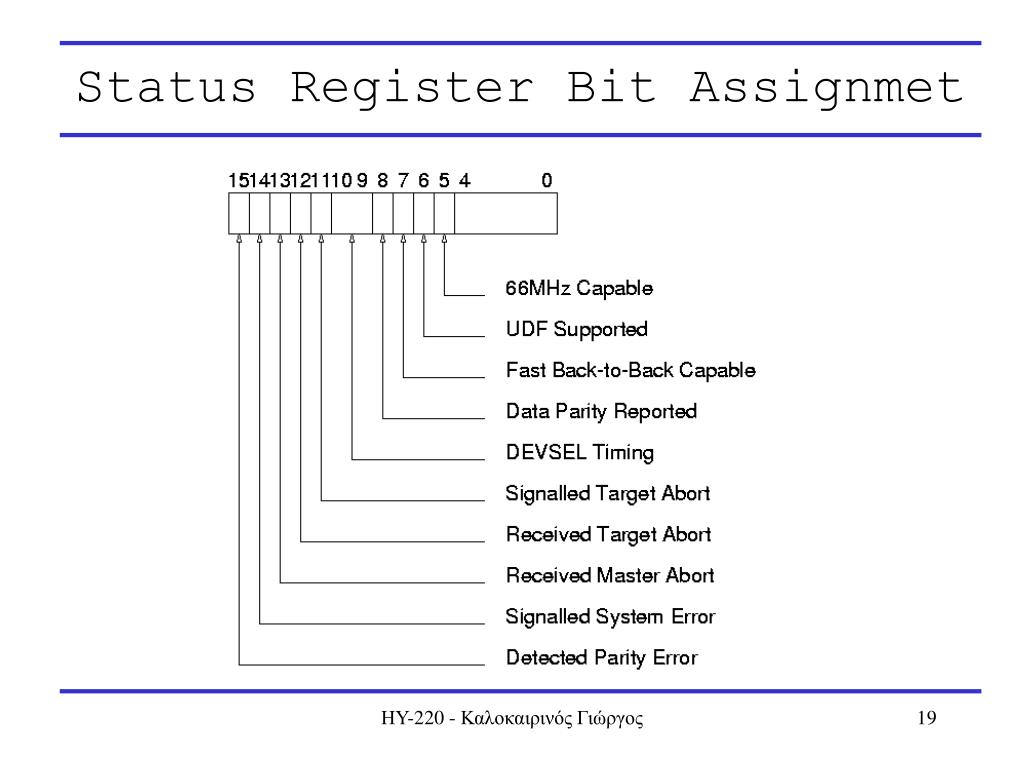 PPT - PCI Bus Pin List PowerPoint Presentation, free download - ID:3473115