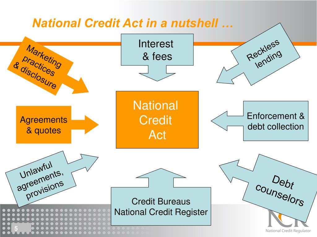 PPT - SOUTH AFRICAN NATIONAL CREDIT REGULATOR PowerPoint Presentation ...