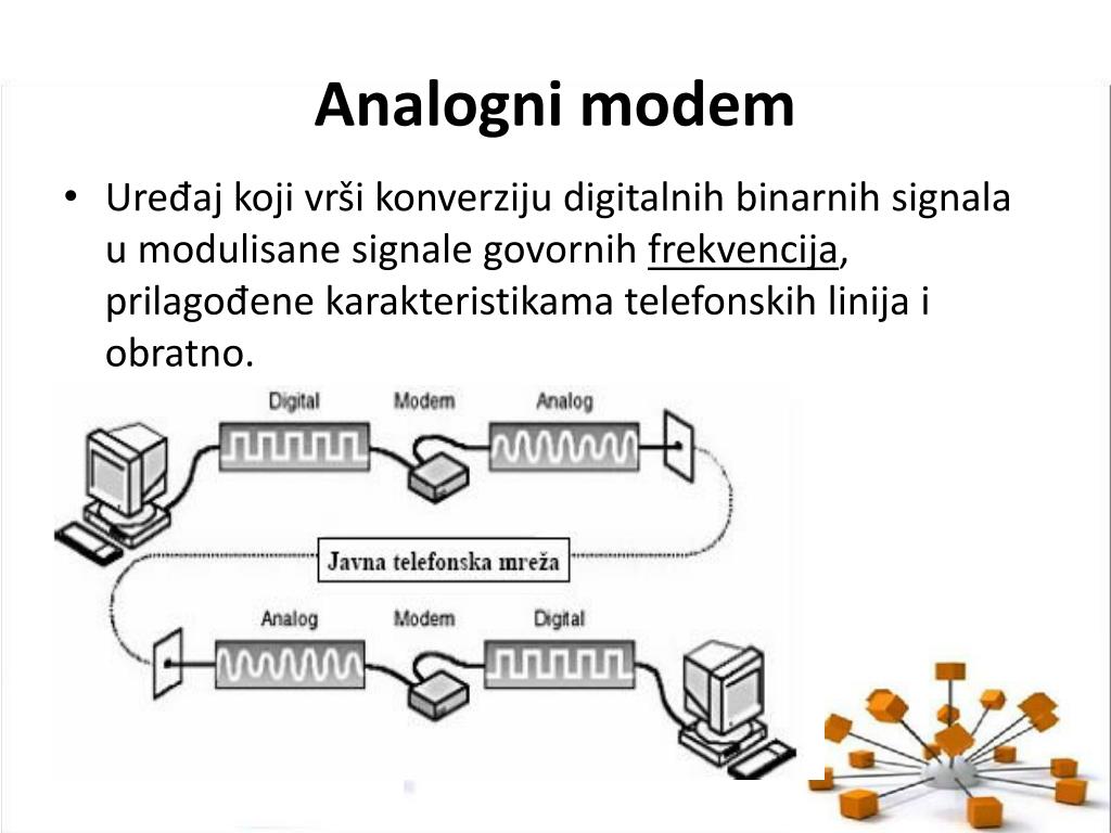 PPT - Vrste i topologije računarskih mreža PowerPoint Presentation ...