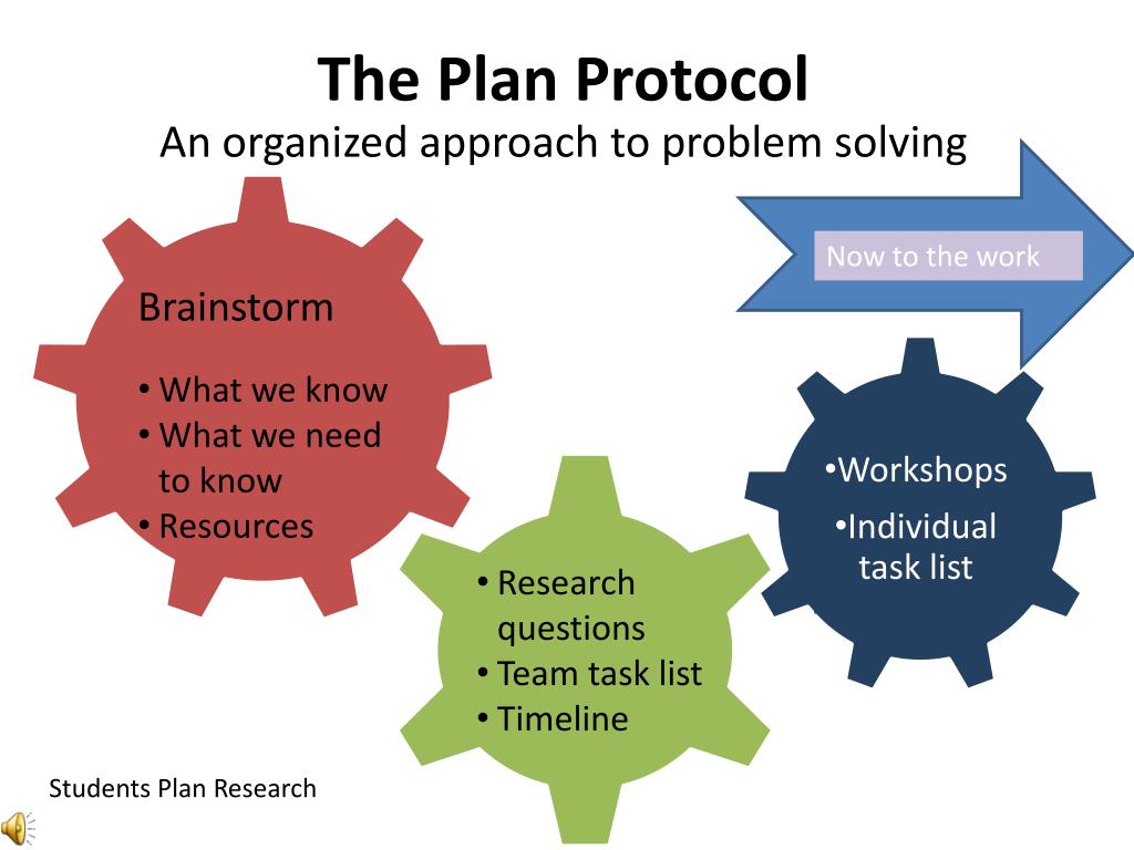 PPT - Team Pandora Dr. Lisa Irby Dr. Jordan Connie LaFave Janelle ...