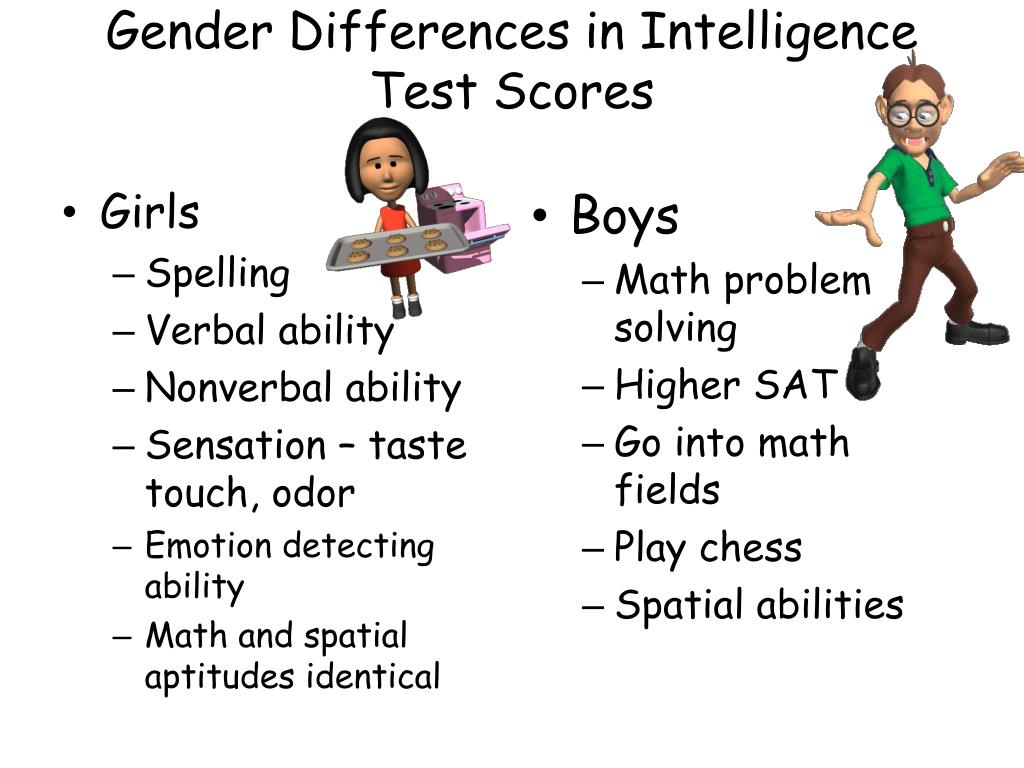 Ppt Intelligence Powerpoint Presentation Free Download Id 3473974