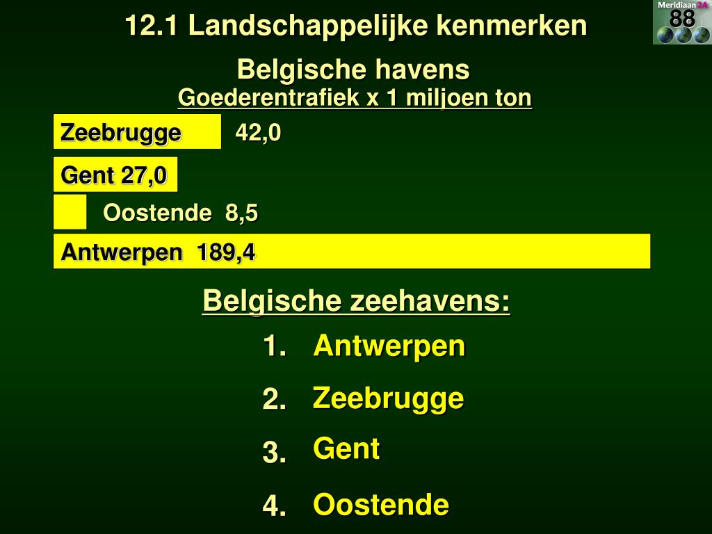 PPT - 12A. Het havenlandschap 12.1 Landschappelijke kenmerken 12.2 De ...