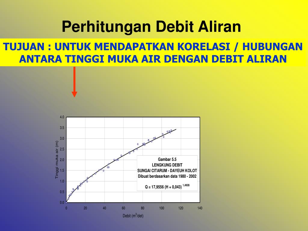 PPT - Pengukuran Aliran Sungai PowerPoint Presentation, free download ...