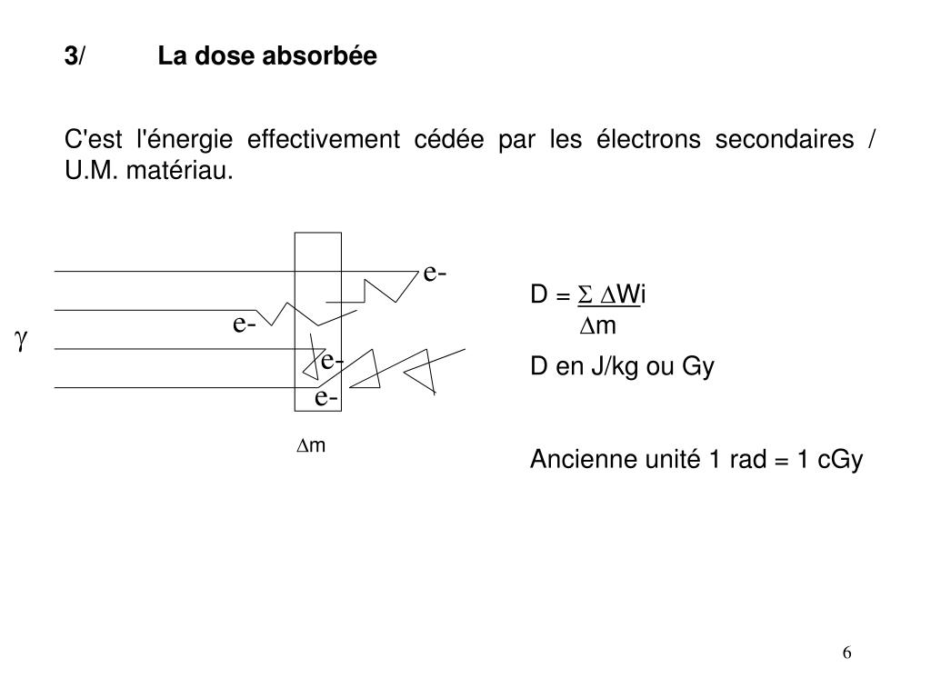 PPT - NOTIONS DE DOSIMETRIE ET BASES PHYSIQUES DE LA RADIOTHERAPIE ...