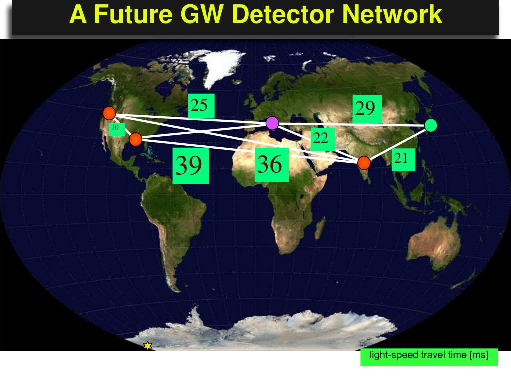 PPT - Wideband, Next Gen, Gravitational-Wave Antennae PowerPoint ...