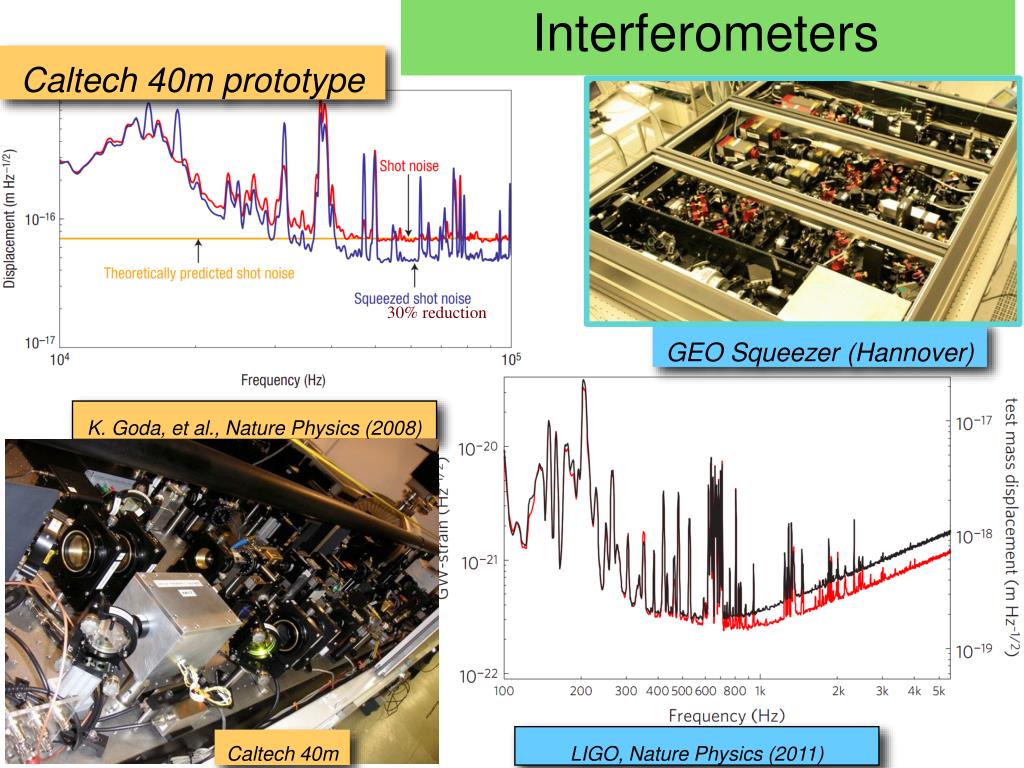 PPT - Wideband, Next Gen, Gravitational-Wave Antennae PowerPoint ...