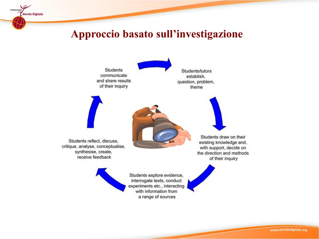 PPT - Approcci di apprendimento importanti per l’educazione per la vita ...