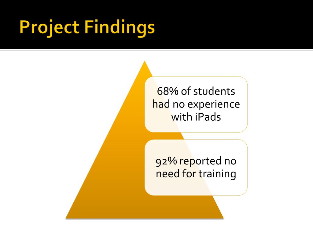 PPT - Dr. Renee Robinson Dr. Julie McNellis PowerPoint Presentation ...